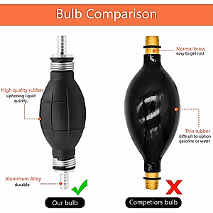 Abnaok Gasoline Siphone Hose, Gas Oil Water Fuel Transfer Siphon Pump, Portable Widely Use Hand Fuel Pump, Fuel Transfer Pump with 2 Durable PVC Hoses