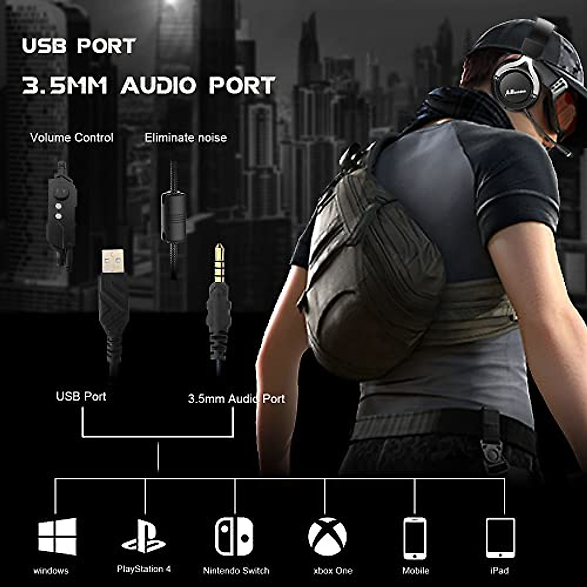 Xbox One Headset with Mic LED Light On Ear Gaming Headphone PS4,3.5mm Wired Gaming Headset for PC Mac Laptop Nintendo Switch Gamer Headphone (Black)