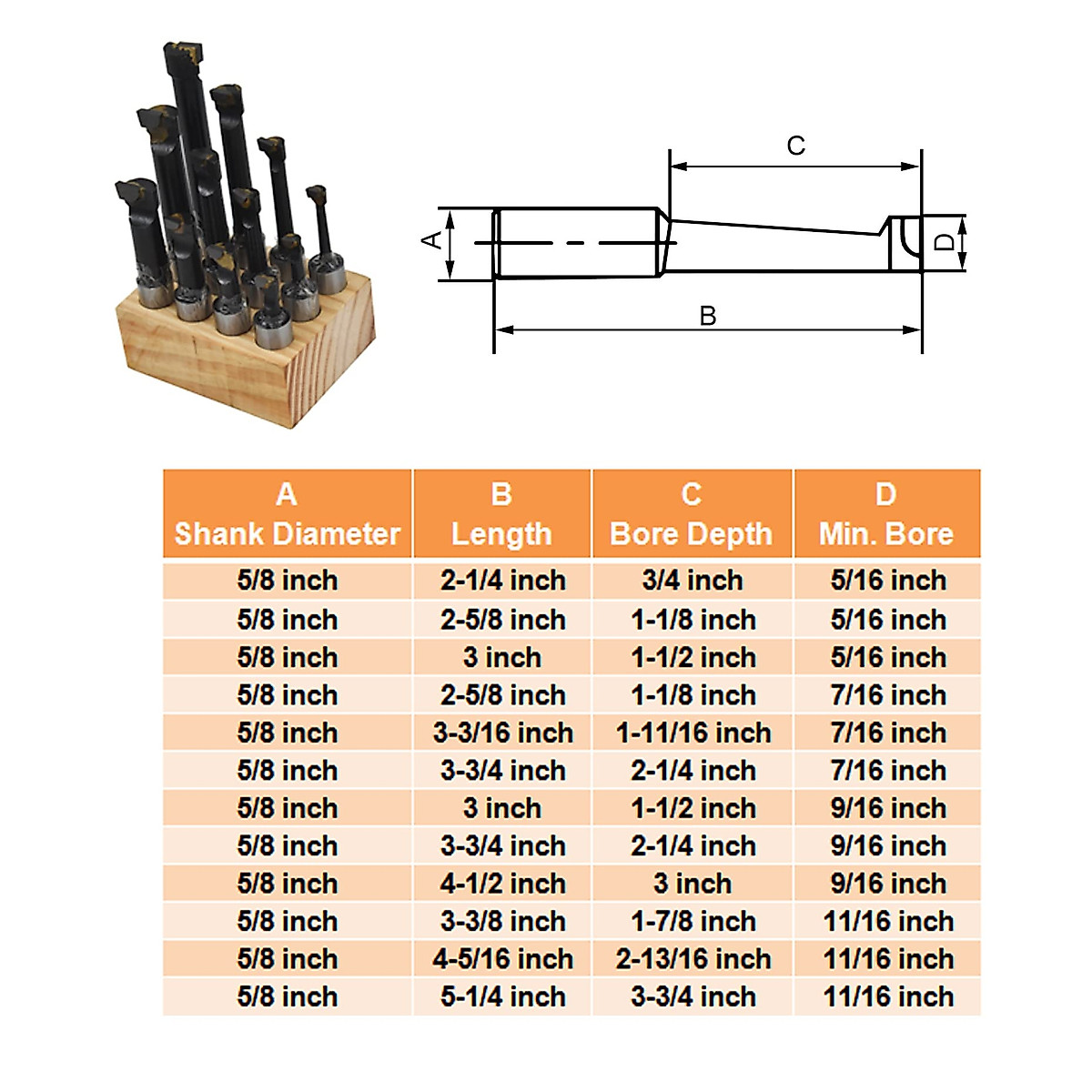 kimllier 5/8 Inch Shank Boring Bar Set C6 12 Pcs Carbide Tipped Bars Lathe Tool