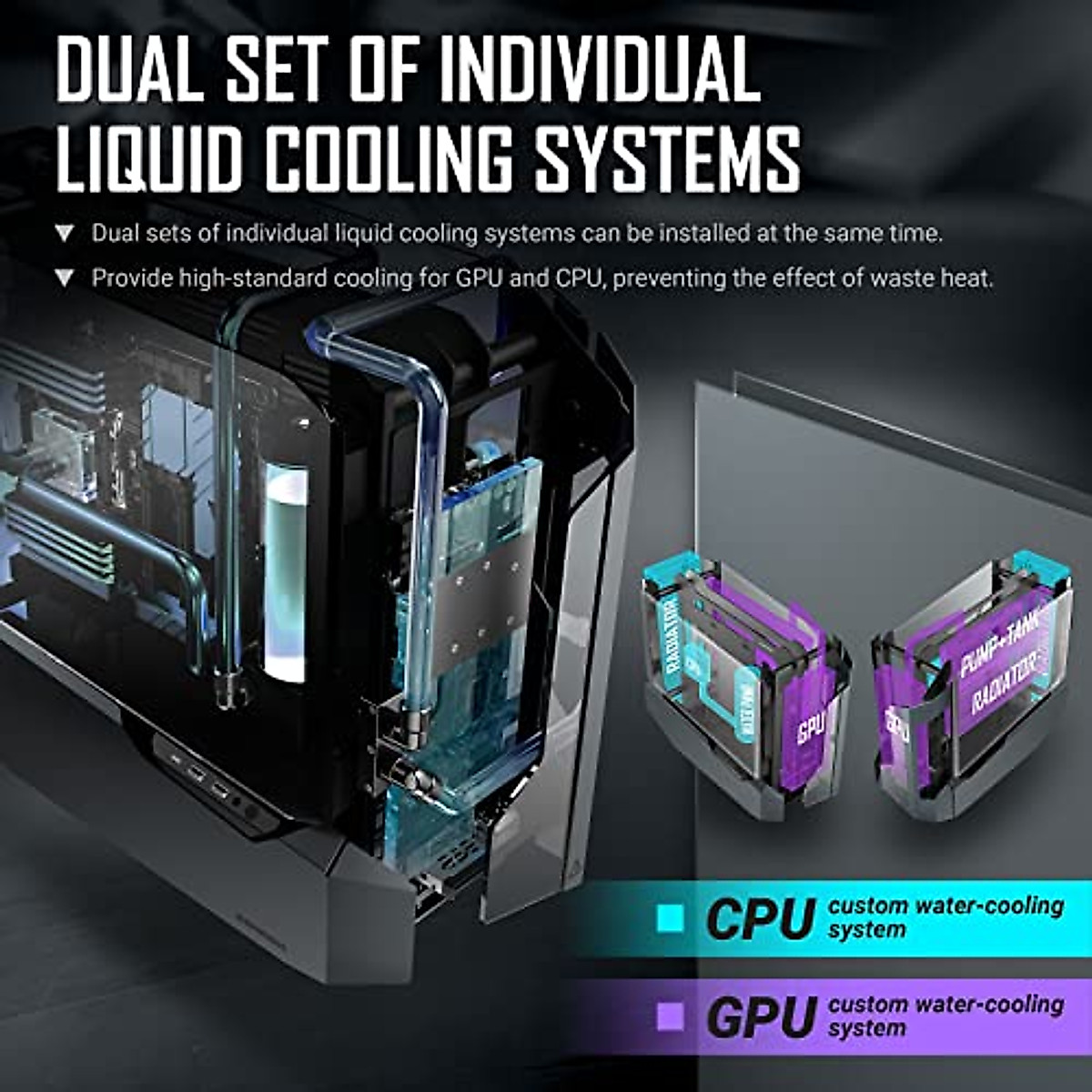 Nautica Antec Supreme Series Cannon, 2 Individual Liquid Cooling Systems, GPU Front & Side Mount, 3 x 360mm Radiators, Type-C & USB3.0, Snap-in Side Panel, Full Tower E-ATX Gaming Case, Black