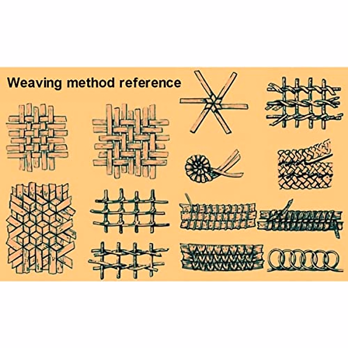 15m (48 Ft) Polyethylene Plastic Rattan Synthetic Wicker Repair Material for Knit and Repair Rattan Chair Table Basket (Black with Lines)