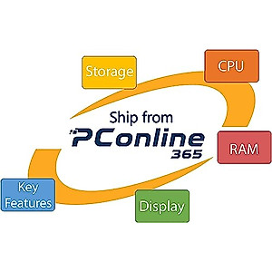 Lenovo LOQ Gaming Laptop, 15.6" FHD 144Hz Display, AMD 8-Core Ryzen 7 7840HS(> i7-12700H), GeForce RTX 4050, 32GB DDR5 RAM, 1TB SSD, Backlit KB, Wi-Fi 6, Windows 11 Home, Gray