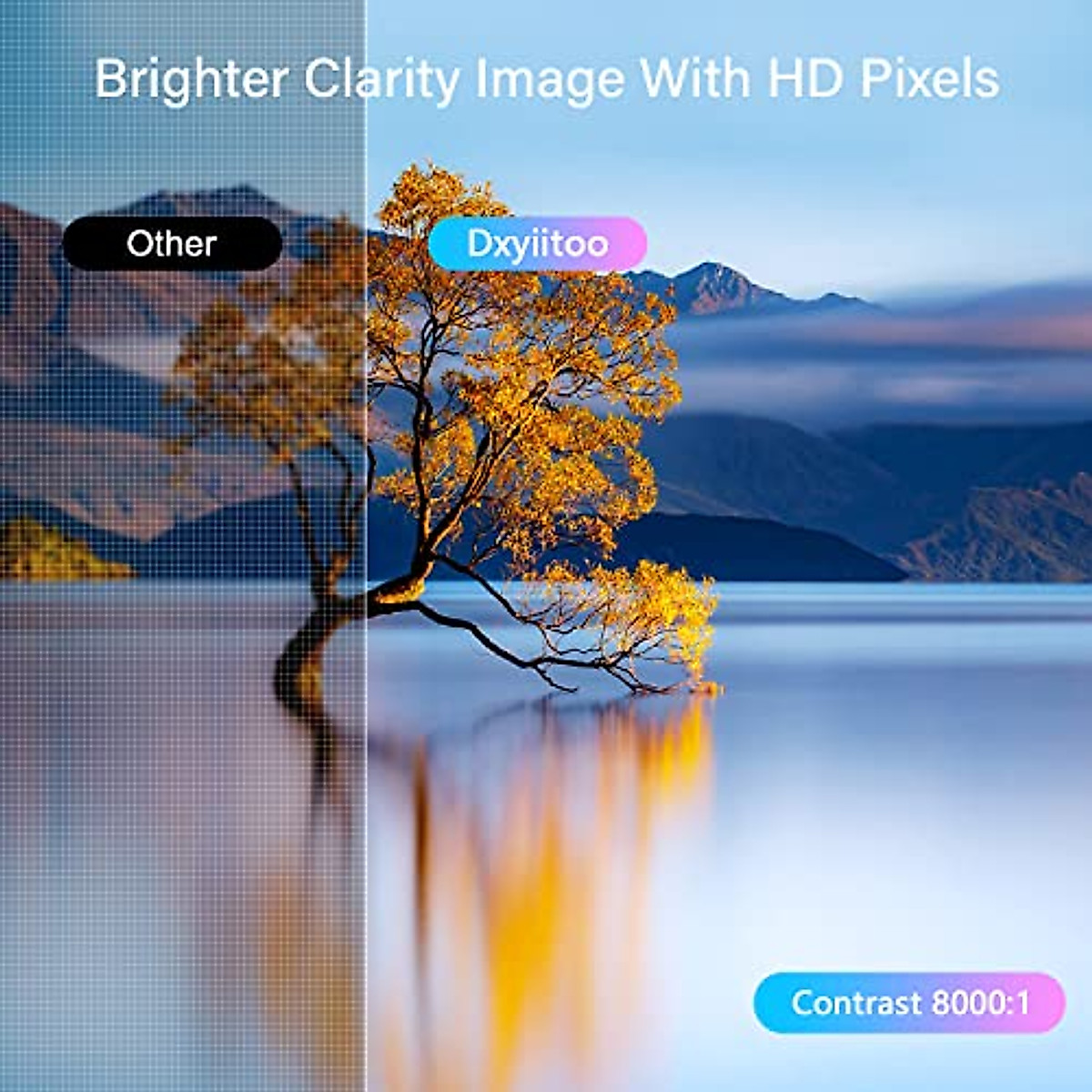 Full HD Bluetooth Projector Built in DVD Player, 8500LM 1080P Supported, Portable Mini DVD Projector for Outdoor Movies, 250" Home Theater, Compatible with iOS/Android/TV Stick/PS4/HDMI/USB/TF Card