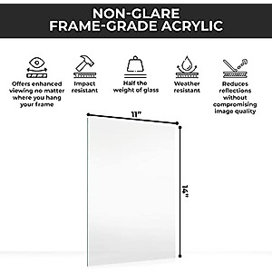 CountryArtHouse Non-Glare Acrylic Plexiglass for 11x14 Picture Frame, Replacement Plexiglass for 11x14 Photo Frame, UV-Resistant Non-Glare Acrylic Cover Sheet