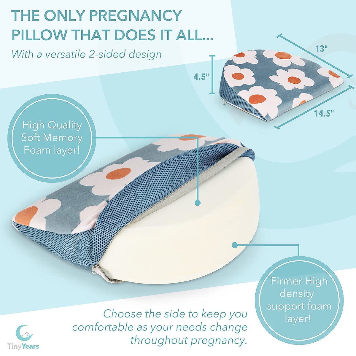 TinyYears Pregnancy Wedge Pillows for Sleeping | Breathable Maternity Wedge Pillow | Memory Foam Pregnancy Pillow | Side Sleeper Pregnancy Belly Support Pillow | Provides Support While Side Sleeping