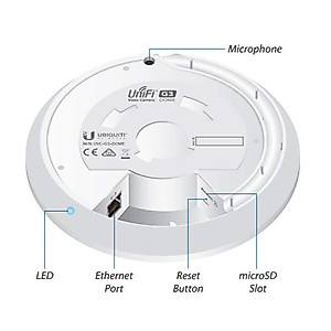 Ubiquiti UVC-G3-DOME Wide-Angle 1080p Network Camera with Infrared (White)