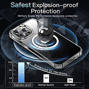 CASEKOO Magnetic Clear iPhone 12 Pro Max Case [No.1 Strong Magnets][Never Yellow][Military Grade Drop Protection] Compatible with MagSafe Protective Slim Thin Cover 6.7 inch 2020-Clear