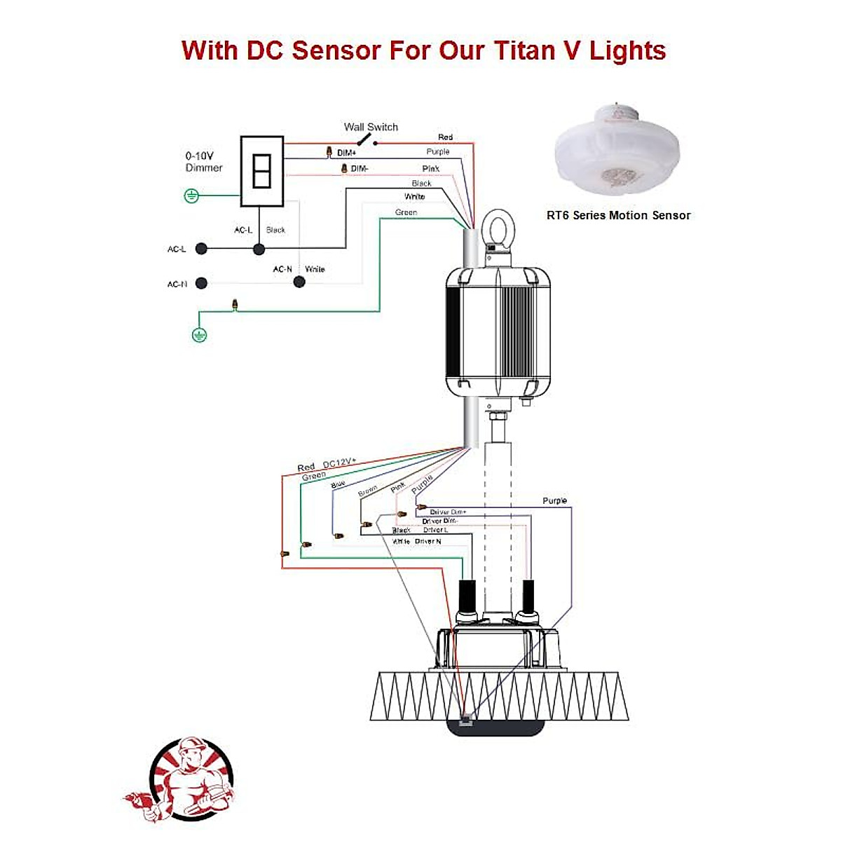 Kono Series - 40 Watt UFO High Bay Emergency Battery - with Junction Box