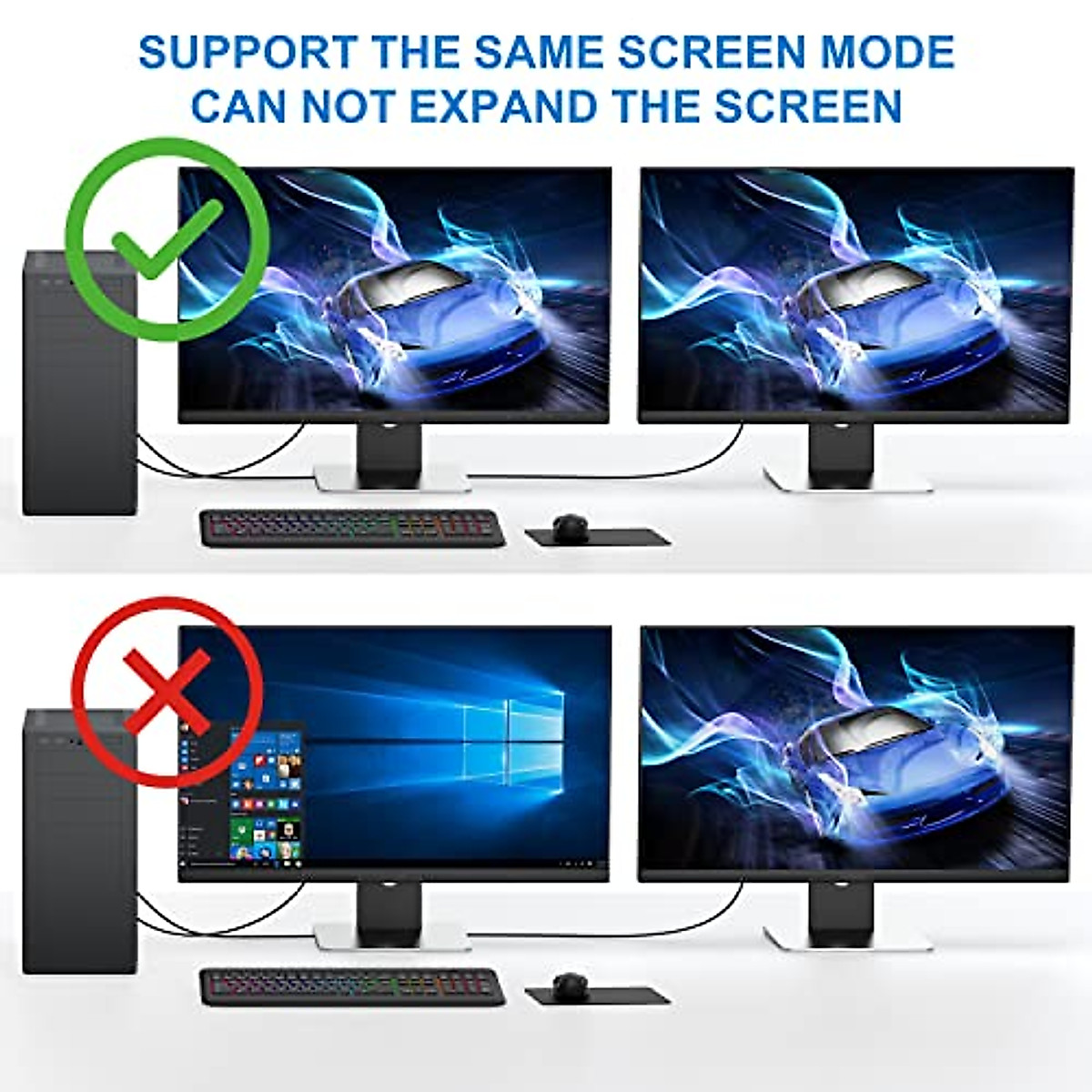 UKYEE VGA Splitter Cable Dual VGA Monitor Y Cable 1 Male to 2 Female Adapter Converter Video Cable for Screen Duplication - Does NOT Show Separate Displays (No Screen Extension)