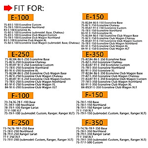 Tonsya Full Red Led Lamp Smoked lamps kit Compatible With 1973-1991 Ford E100 E150 E250 E350 F100 F150 F250 F350 F350 F500 Replace OEM Rear Bumper Side Marker Lights