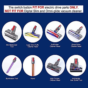 Fixbetter Cleaner Head Clip Latch Tab Button for Dyson V7 V8 V10 V11 V15 Vacuum Cleaner Electric Drive Replacement Parts, Button with Spring Accessories(2 Pcs)