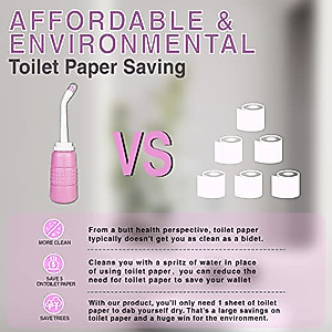 TopQuaFocus Peri Bottle for Postpartum Essentials 12oz Portable Bidet for Travel • Toilet Bidet Sprayer Men Women 350ml Bidet Bottle with 2 Heads for Outdoor,Camping,Travling,Driver,Personal Hygiene