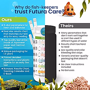 Futura Care Aquarium Test Strips - Our Accurate Aquarium Water Test Kit Monitor 6 Essential Parameters - Easy to Use Saltwater & Freshwater Test Kit with 150 Strips for 1.5 Years (6 in 1-150 Strips)
