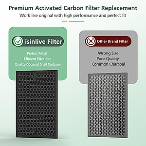3-Pack HRFSC1 Replacement Filter S Compatible with Honeywell HPA3000 PowerPlus and HPA5000 Air Purifier, HRFSC1 Activated Carbon Filter for Home Renovation VOCs
