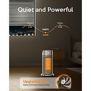 Space Heater, Heaters for Indoor Use with Thermostat, 1500W Electric Heaters with Remote, Digital Display, 70°Oscillating Room Heater, 12H Timer, Safety Heater for Room Home Office, Silver