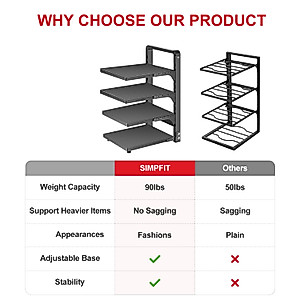 SIMPFIT Pots and Pans Organizer under Cabinet, Heavy Duty Pan Organizers for Cabinet & Counter, 4 Tier Adjustable Pan & Pot Rack for Kitchen Cabinet Organizers and Storage