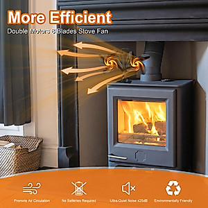 foedo Wood Stove Fan，Heat Powered Stove Fan for Heater/Wood/Pellet/Fireplace, Upgrade Dual Motors 8-Blade, Efficiently Circulate Warm Air(compatible with for Mr Buddy heaters)