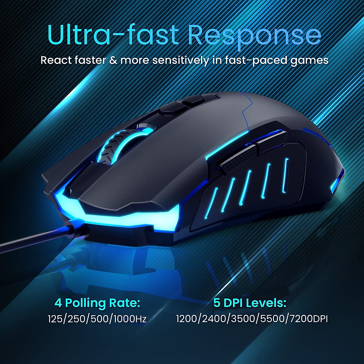 ZHXH Gaming Mouse Wired, Ergonomic Programmable Gaming Mice with 16 Million Colors Backlight, 7 Buttons, 5 DPI Settings Up to 7200 DPI USB Computer Mouse for Computer Laptop PC Mac Windows-Black