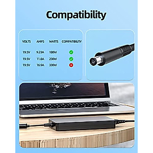 230W 180W Charger Fit for MSI GE63 GE75 GE73 GE73VR GE63VR GE65 GP73 GP63 GP65 GP75 GL63 GL73 GL65 GL75 WT72 GT72 GT72VR GT72S Alpha 15 17 Raider Leopard Laptop AC Power Supply Adapter Cord