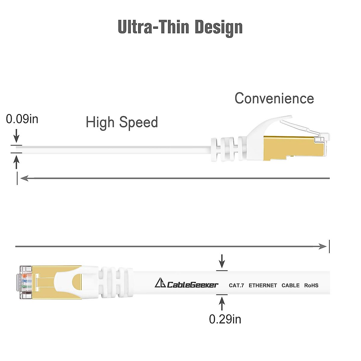 Cat 7 Shielded Ethernet Patch Cable 50 ft White (Highest Speed Cable) Cat7 Flat Internet Network Cable with Snagless RJ45 Connector for Modem, Router, LAN, Computer + Free Cable Clips and Straps