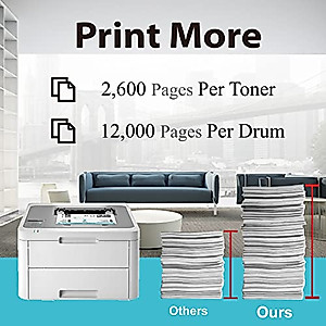 TG Imaging (Toner + Drum) Compatible TN660 Toner Cartridge and DR630 Drum Unit Replacement for Brother HL-L2300D HL-L2315DW HL-L2360DW MFC-L2680W MFC-L2720DW MFC-L2740DW Toner Printer