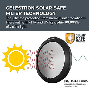 Celestron – EclipSmart Safe Solar Eclipse Telescope Filter – Meets ISO 12312-2:2015(E) Standards – Works with 5” Schmidt-Cassegrain Telescopes – Observe Solar Eclipses & Sunspots – Secure Fit