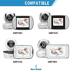 PwrON DC 5V Adapter Fits for Motorola MBP33S MBP36S MBP36XL MBP38S MBP41S MBP43S MBP843 MBP853 MBP854 MBP855 MBP-33SPU MBP33SBU MBP36SBU MBP36S-PU Video Baby Monitor Power Supply Cord