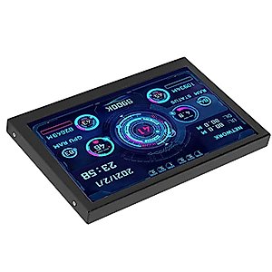 5-inch PC CPU Monitor Computer Temperature,IPS USB Type C Mini Screen AIDA64 PC CPU RAM Data Monitor PC Sensor Panel Display Temperature Monitor for Windows System