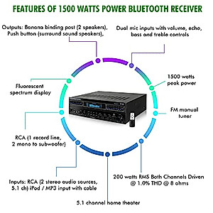 Technical Pro Professional 1500 watts Power Bluetooth Receiver with Built-in Equalizer, 5.1 Channel Home Theater, Dual Mic Inputs, 5 Band EQ & FM Radio