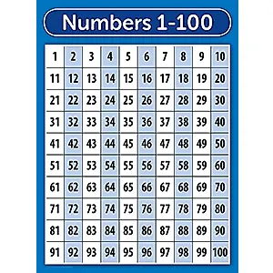 DZHJKIO Numbers 1-100 Poster Chart - LAMINATED - Double Sided (18" x 24")