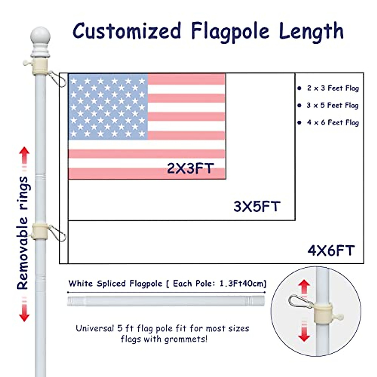 HOSKO White Flag Pole - 5ft Tangle Free Flag Pole Kit for 3x5 Flags, 1 inch Stainless Steel Flag Pole for House Outdoor Porch Decoration