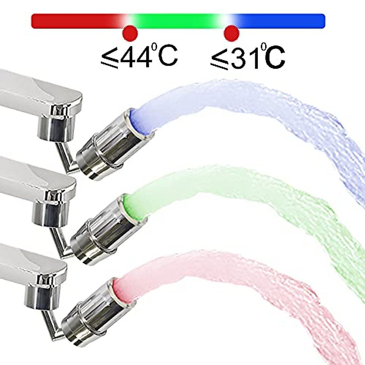 720° Swivel LED Faucet - Dual Function & Color Changing