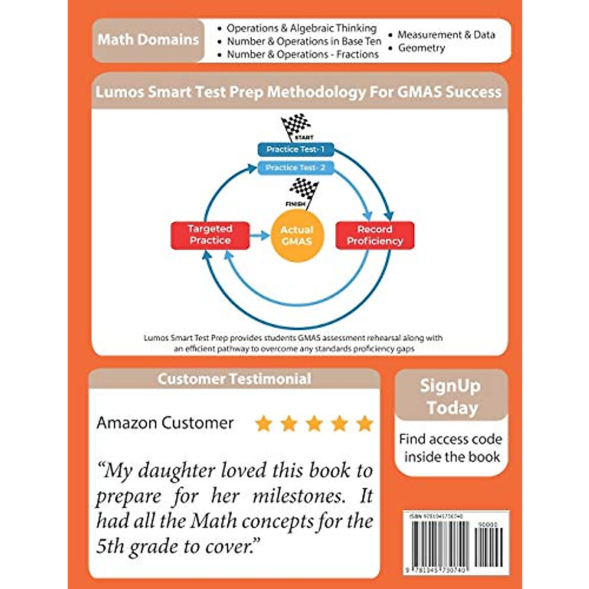Georgia Milestones Assessment System Test Prep: 5th Grade Math Practice Workbook and Full-length Online Assessments: GMAS Study Guide (GMAS by Lumos Learning)