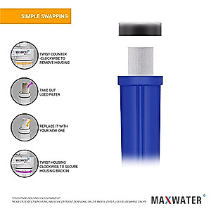 Max Water Slim Blue 5 Micron 20 inch x 2.5 inch Whole House Melt-Blown Polypropylene Sediment Water Filter Replacement Cartridge (Pack of 25)