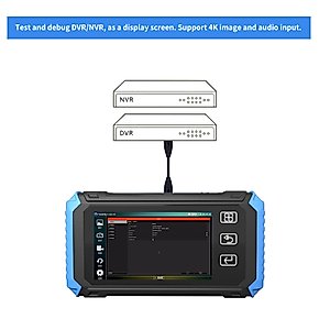 5.5 Inch CCTV Tester-Support up to 6K IP Camera Test- AHD, TVI, CVI & CVBS Analog Camera Test-RJ45 Cable Pair Tester with PoE/IP Discovery/HDMI in/Built in WiFi/PTZ…