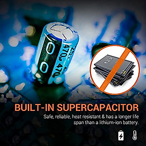 Rexing V1P 4K Car Dash Cam 2.4" LCD 2160p Front + 1080p Rear Wi-Fi 170° Wide Angle Dual Channel with Rear Cam, G-Sensor, WDR, Loop Recording Mobile App Supercapacitor