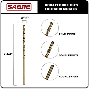 Sabre Tools 3/32 Inch Cobalt Drill Bits – 5pcs Drill Bits for Metal, M35 Cobalt Metal Drill Bit Set, Split Point Tip Cobalt Drill Bits – Drill Bits for Steel, Hard Metal, Cast Iron (3/32 x 2-1/4")