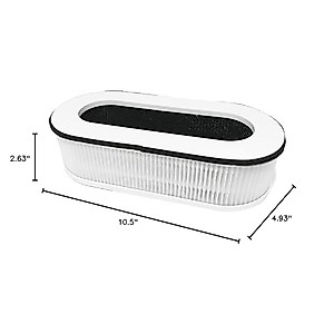 Nispira 3-in-1 True HEPA Replacement Filter For Air Purifier RP-AP068, Compatible with Renpho. 1 Pack