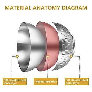 YAROMO Stainless Steel Bowl Silver Cutlery, Double-Walled, Insulated, Suitable for Hot and Cold Food,8 Inches, Can Be Soup Bowl, Ramen Bowl, Salad Bowl, Fruit Bowl. A good helper in the kitchen.