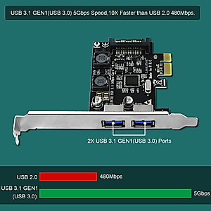 LinksTek 2-Ports PCIE USB 3.0 (USB 3.1 GEN1) 5Gbps Expansion Card for Desktop PCs, 2X 5Gbps USB-A Ports, Built in Smart Power Distribution Technology, No Need Extra Power Supply (PCIE-U302A)