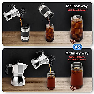 Mollbok Patented Iced Coffee Maker, Anti-Crack Instant Beverage Chiller with Lid, Cools Drinks in Minutes without Dilution, Reuses Conveniently for Wine, Juice, Tea, Cocktail, 14 oz, Starlight White
