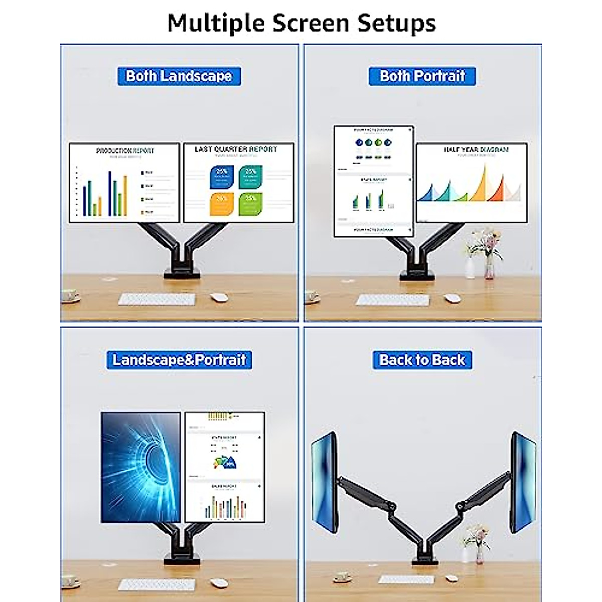 MOUNTUP Ultrawide Dual Monitor Arm for Max 35 Inch Screen, Support 4.4 ...