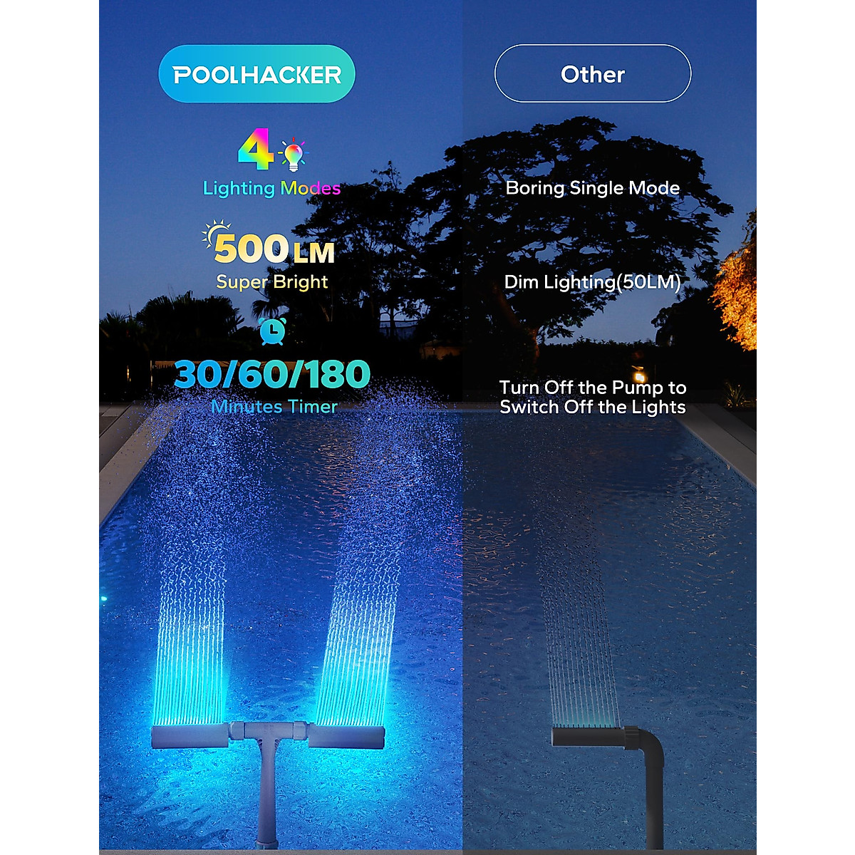 POOLHACKER Pool Fountain with 7-Color LED Lights, Above/Inground Pool Fountain Lights with Remote Control, Adjustable Pool Sprinkler Fountain with Dual Spray Heads, Above Ground Pool Cooling System