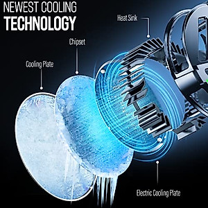 Phone Cooler, Magnetic Phone Cooling Fan for iPhone/Android/Tablet/iPad, iPhone12&13 Series MagSafe Compatible, Dual Cooling Chip Mobile Phone Radiator, Cell Phone Cooler for Gaming, Live Stream, Vlog