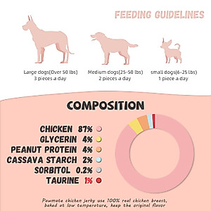 Pawmate Dog Treats Chicken Jerky Rings, Rawhide-Free Grain-Free Real Dried Tenders Natural Chicken Breast Dog Chewy Training Snacks for Small Medium Large Dogs Large Pack 10.58oz