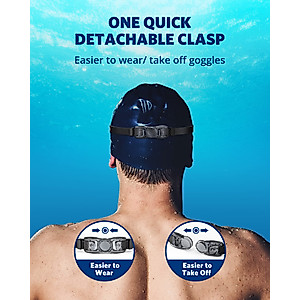 Aegend Swim Goggles, Swimming Goggles No Leaking Full Protection Adult Men Women Youth