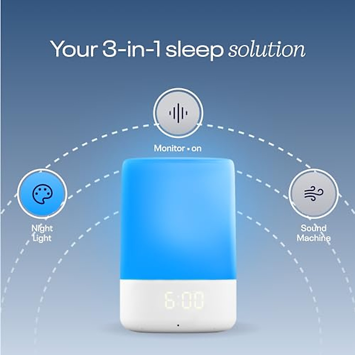 Nanit Sound and Light Smart Baby Night Light and Sound Machine | Audio Monitor | Cry Detection Alert Feature | OK to Wake Alarm Clock for Kids | Temp & Humidity Tracking | Rechargeable Battery | WiFi