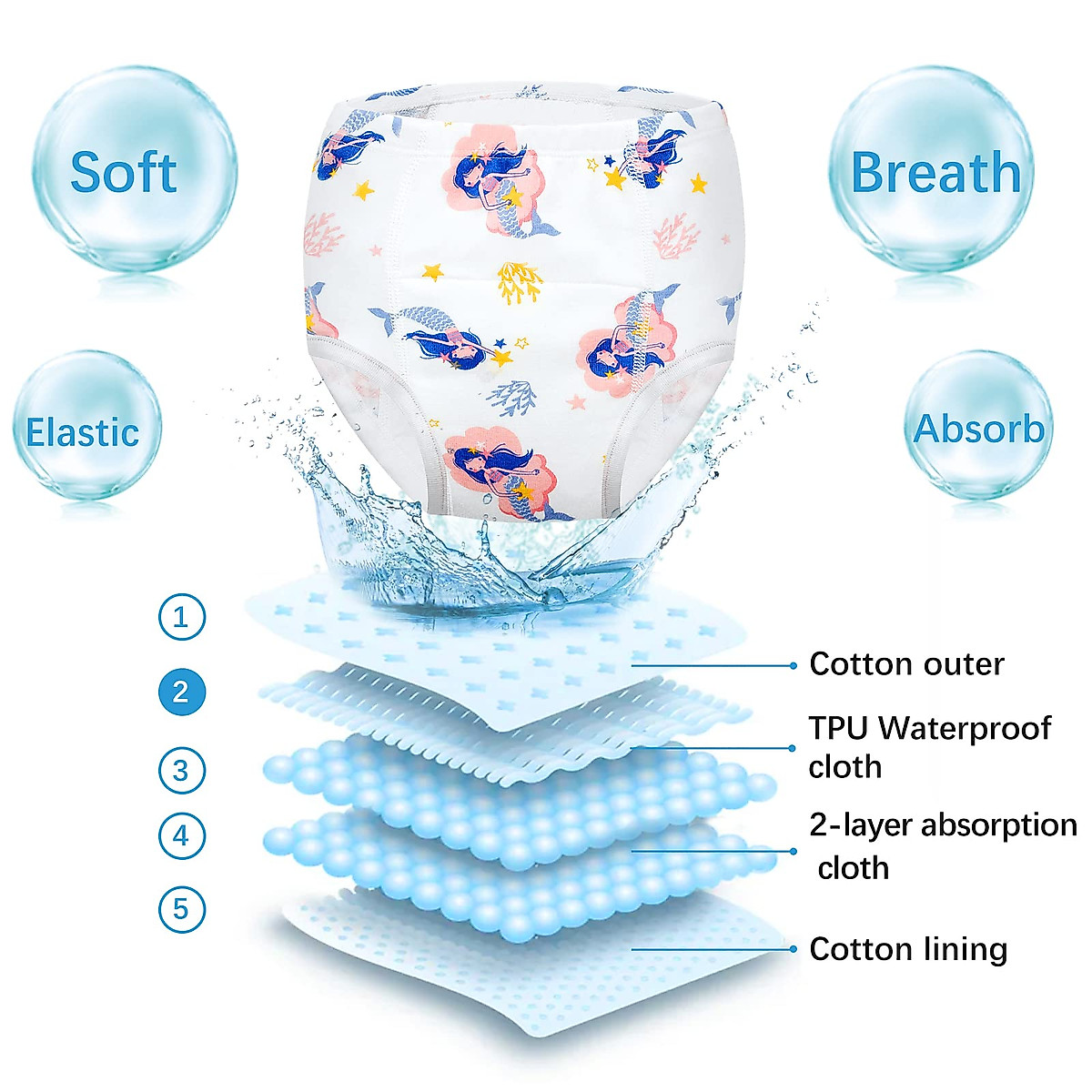 SYNPOS Reusable Baby Boys Girls Potty Training Pants 4 Pack Waterproof Breathable Underpants Cotton Soft Absorbent Training Underwear for Toddler Boys Girls 2T 3T 4T 5T