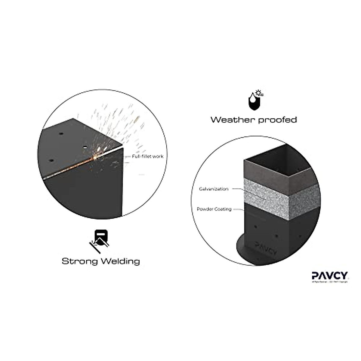 GMINO™ Link 6 Outdoor Framing Module | 6x6 Post Bracket | Pergola Fence Kit - 2 Per Pack