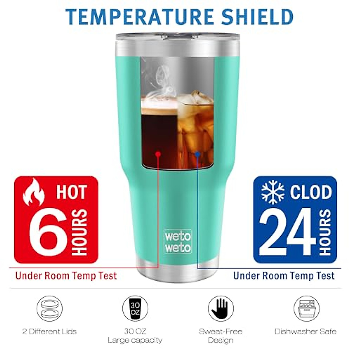 WETOWETO 30oz Tumbler, Stainless Steel Vacuum Insulated Water Coffee Tumbler Cup, Double Wall Powder Coated Spill-Proof Travel Mug Thermal Cup for Home Outdoor (Cyan, 1 Pack)